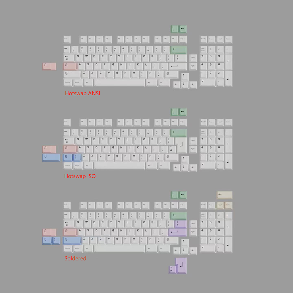 QK100 Extra Keyboard Parts | CandyKeys
