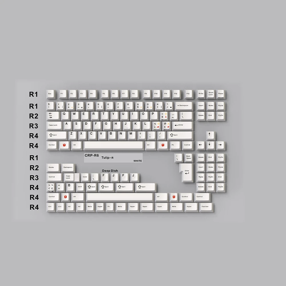 Tulip R White Kit | CandyKeys