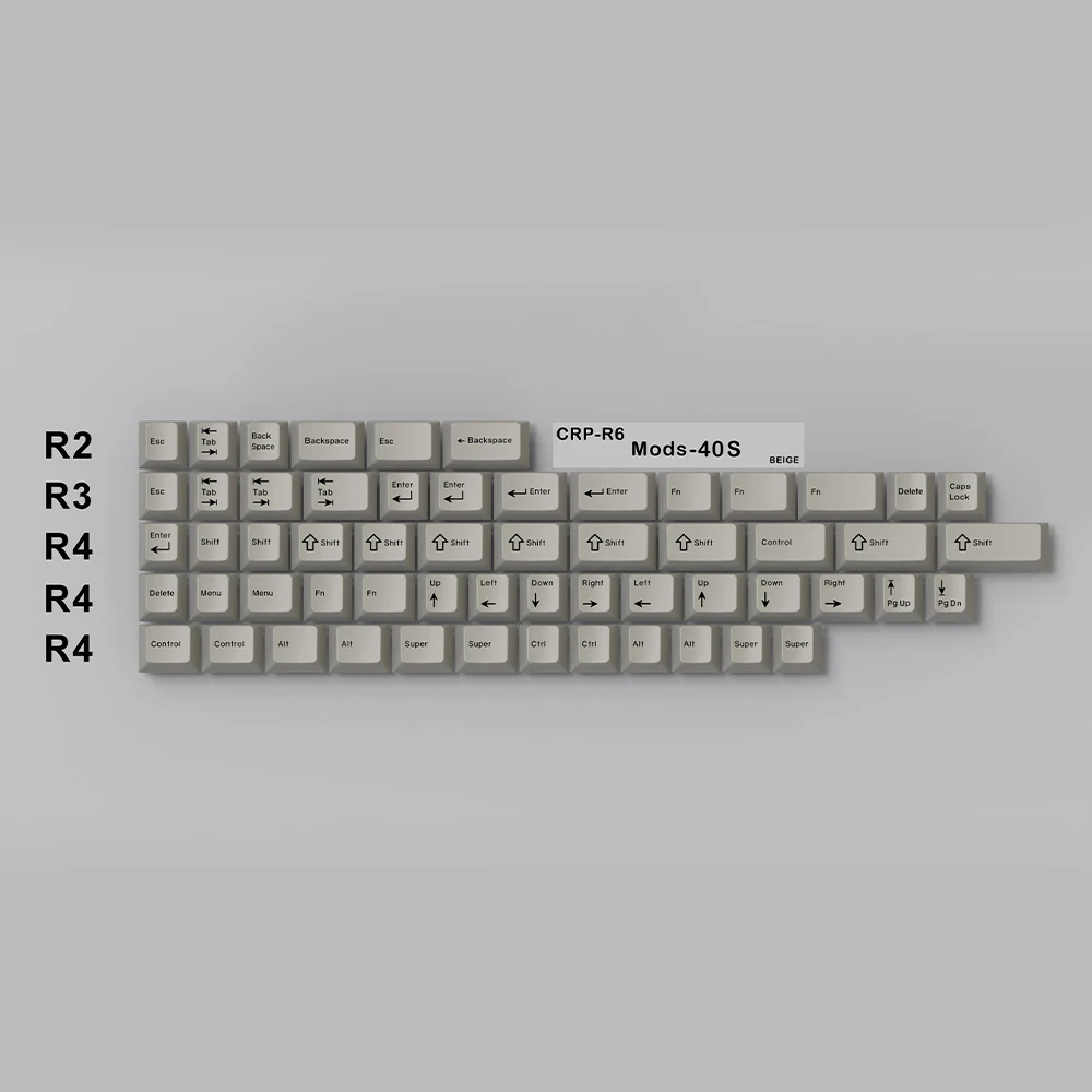 MODS 40s Kit | CandyKeys