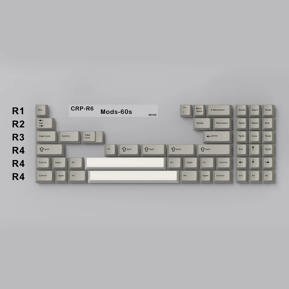 MODS 60s Kit | CandyKeys