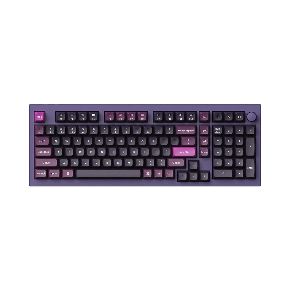 100% Mechanical keyboards | CandyKeys