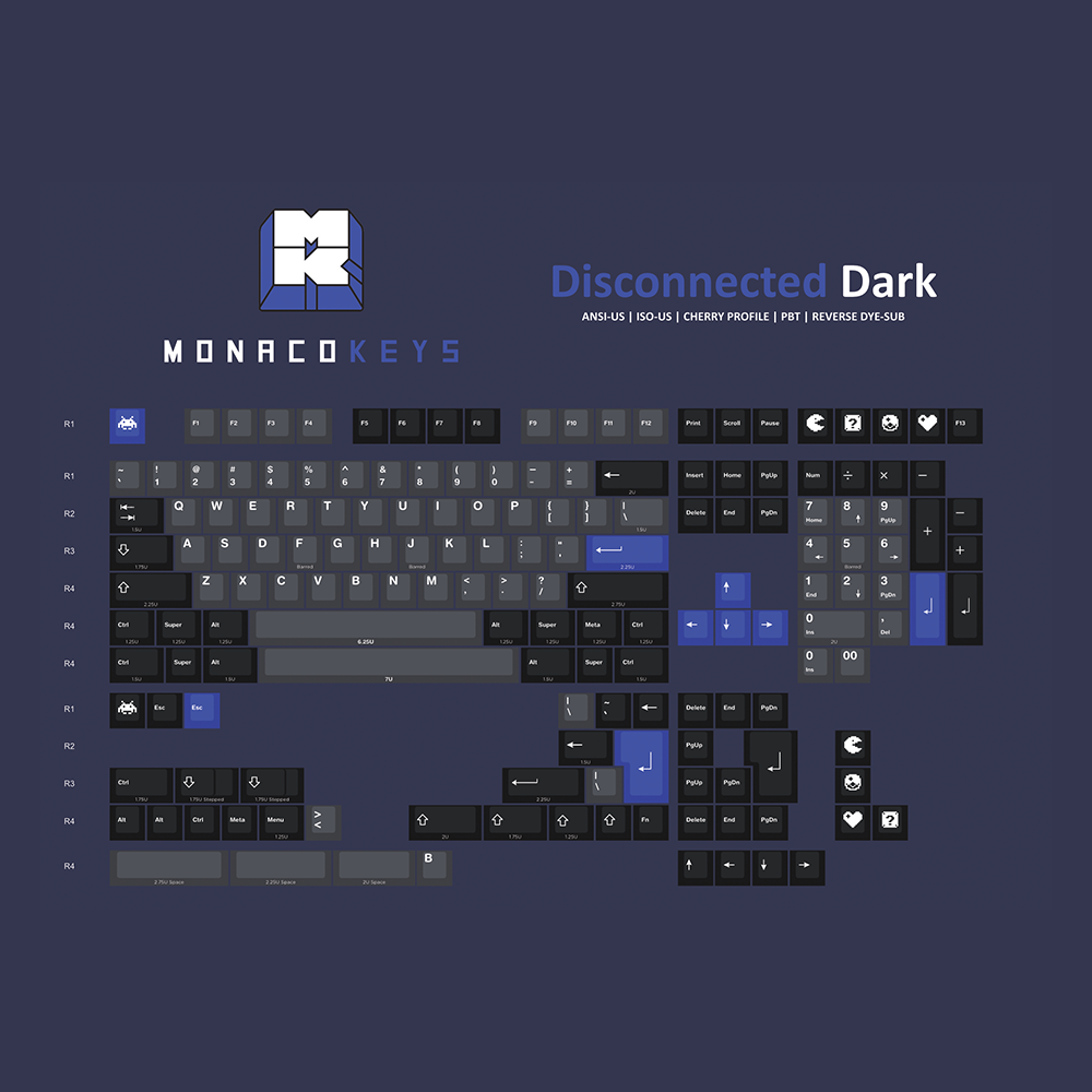 MonacoKeys Disconnected Dark PBT Keycaps (ANSI) | CandyKeys