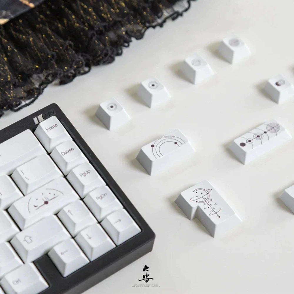 elo.works Galaxy Alpha Centauri Keycap Set | CandyKeys