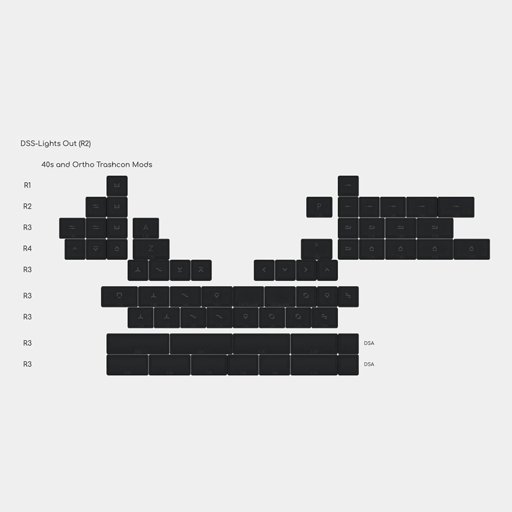 DSS Lights Out R2 | CandyKeys