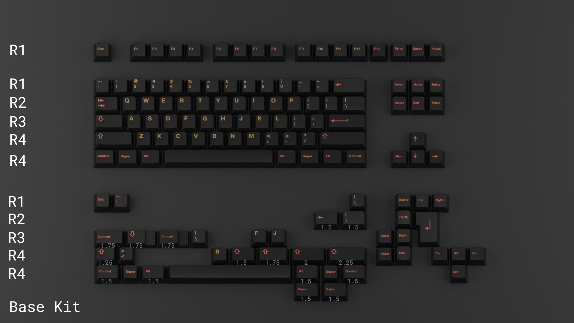EPBT Solaria (Base Kit) | CandyKeys