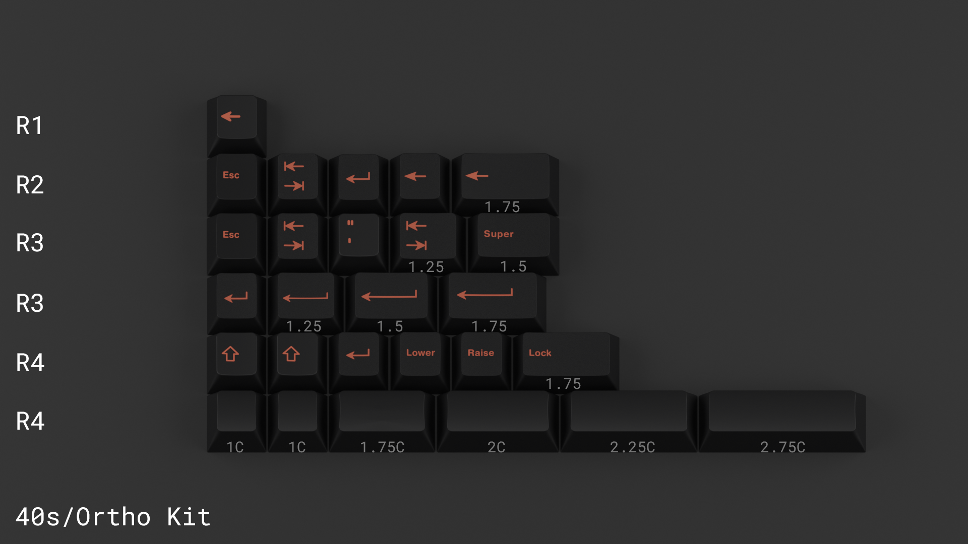 EPBT Solaria (40s Kit) | CandyKeys