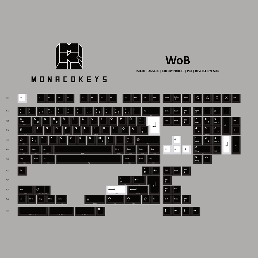 Monacokeys Cherry WoB (ISO & ANSI-DE) Keycap Set | CandyKeys