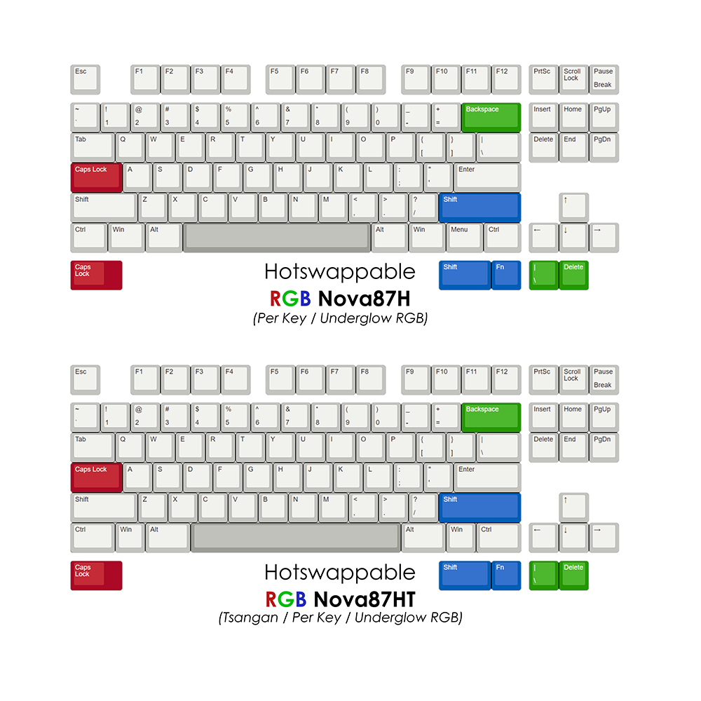 GEON F1-8X V2 Extra Components | CandyKeys
