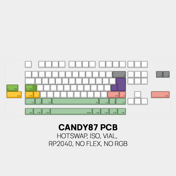 PCBs | CandyKeys