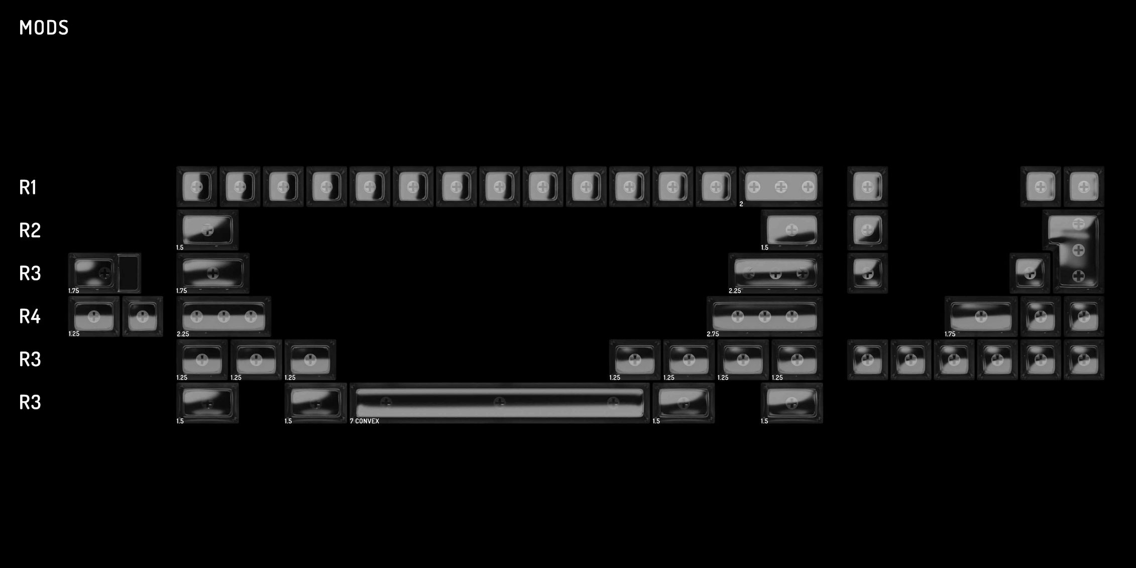 SA Polyclear | CandyKeys