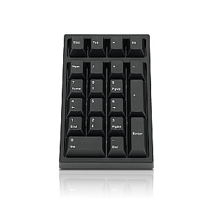Numpad Mechanical keyboards | CandyKeys