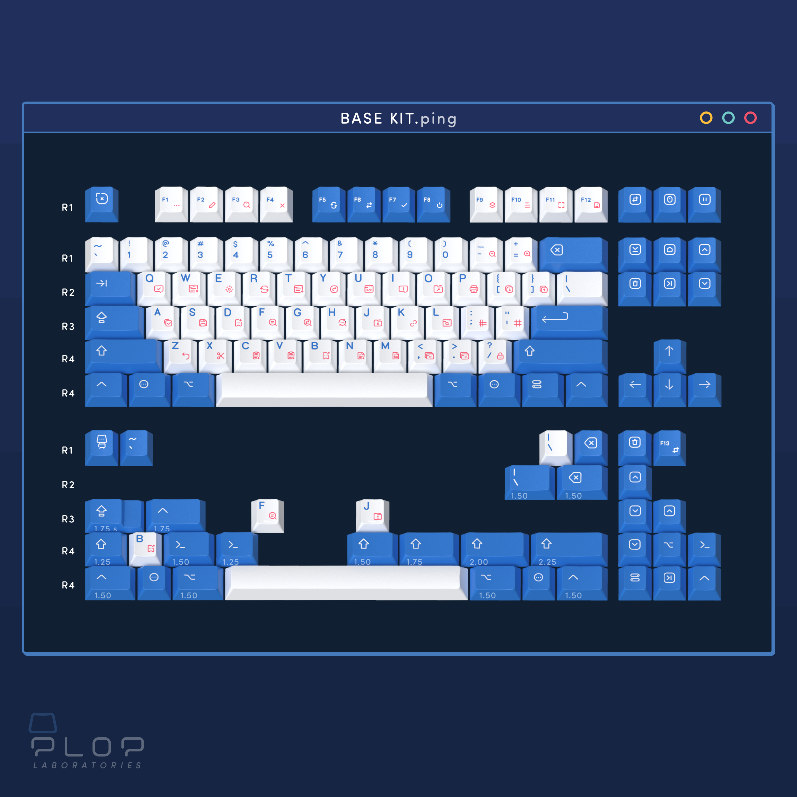 Base Kit | CandyKeys