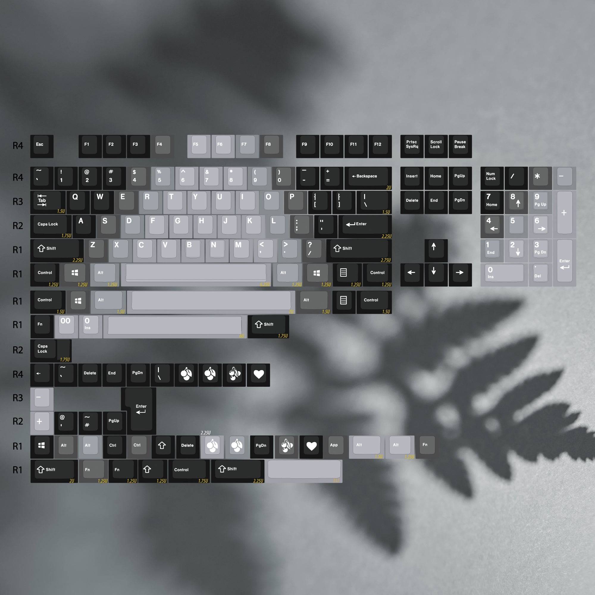 EPBT Shadow Keycap Set | CandyKeys