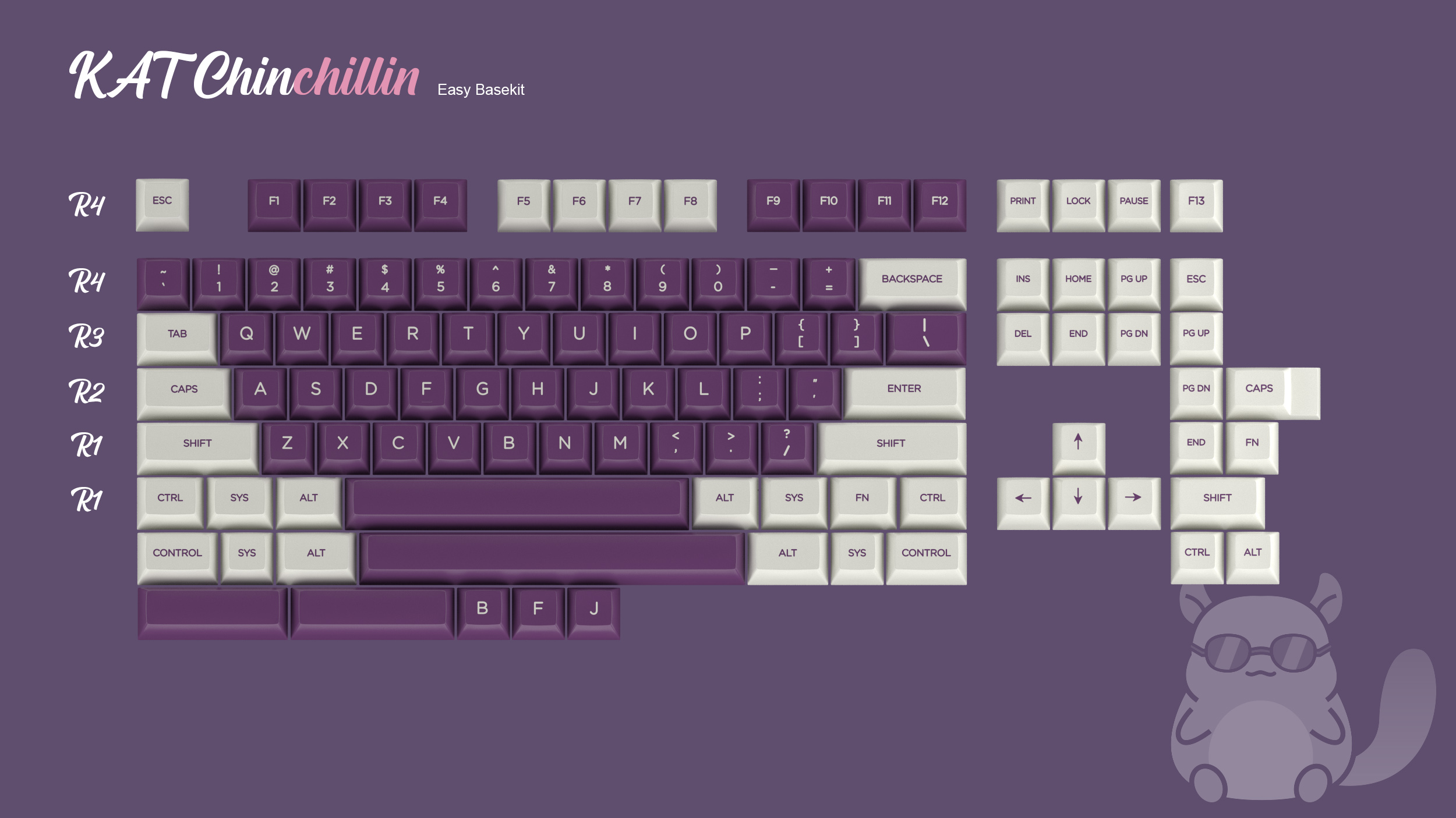 40s/Ortho Mods - White | CandyKeys