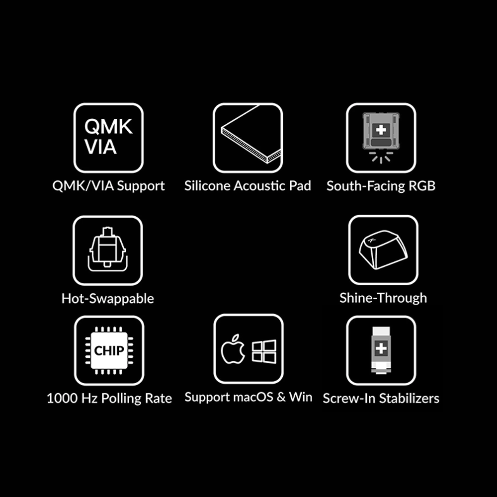 Keychron V4 (ISO-DE) | CandyKeys