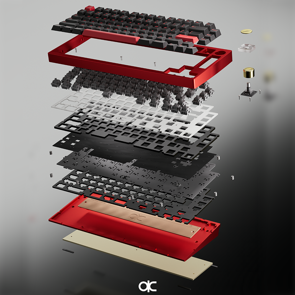 QK75 Keyboard Kit | CandyKeys