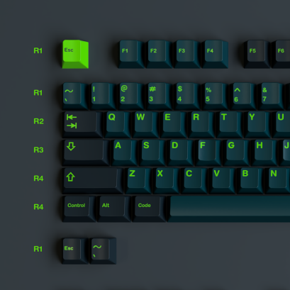 GMK Wavez (Base Kit) | CandyKeys