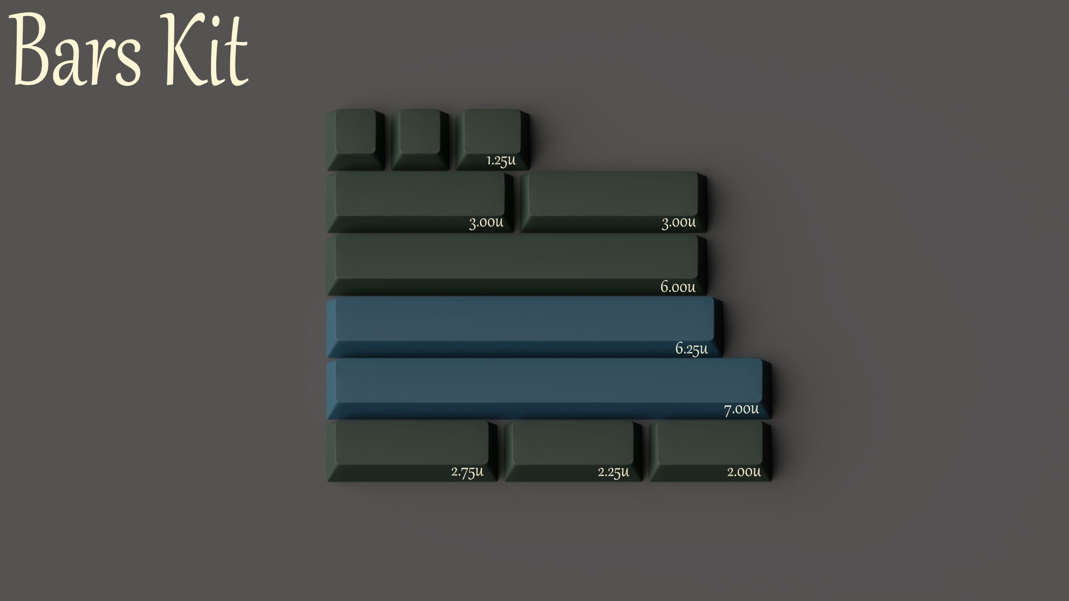 EPBT Acadia | CandyKeys