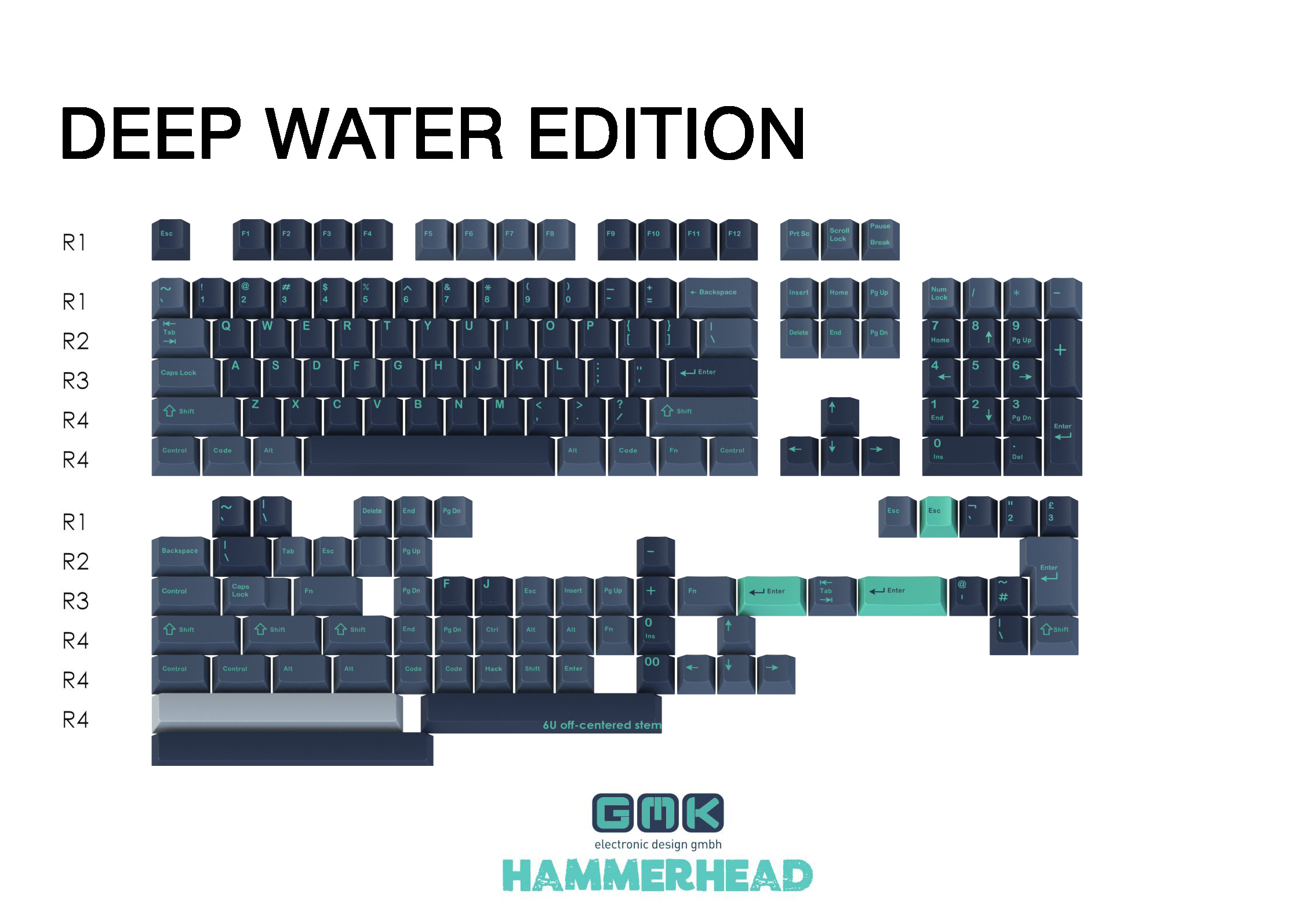 GMK Hammerhead (Deep Water Kit) | CandyKeys