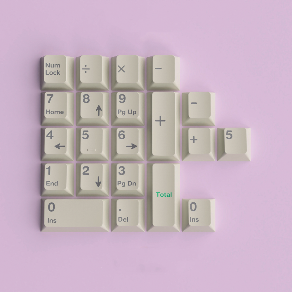GMK Fro.Yo (Numpad Kit) | CandyKeys