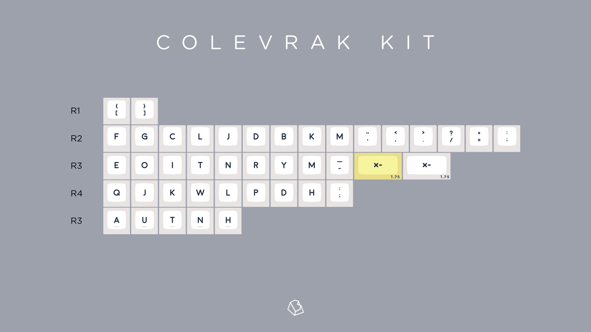 KAT Milkshake (Colevrak) | CandyKeys