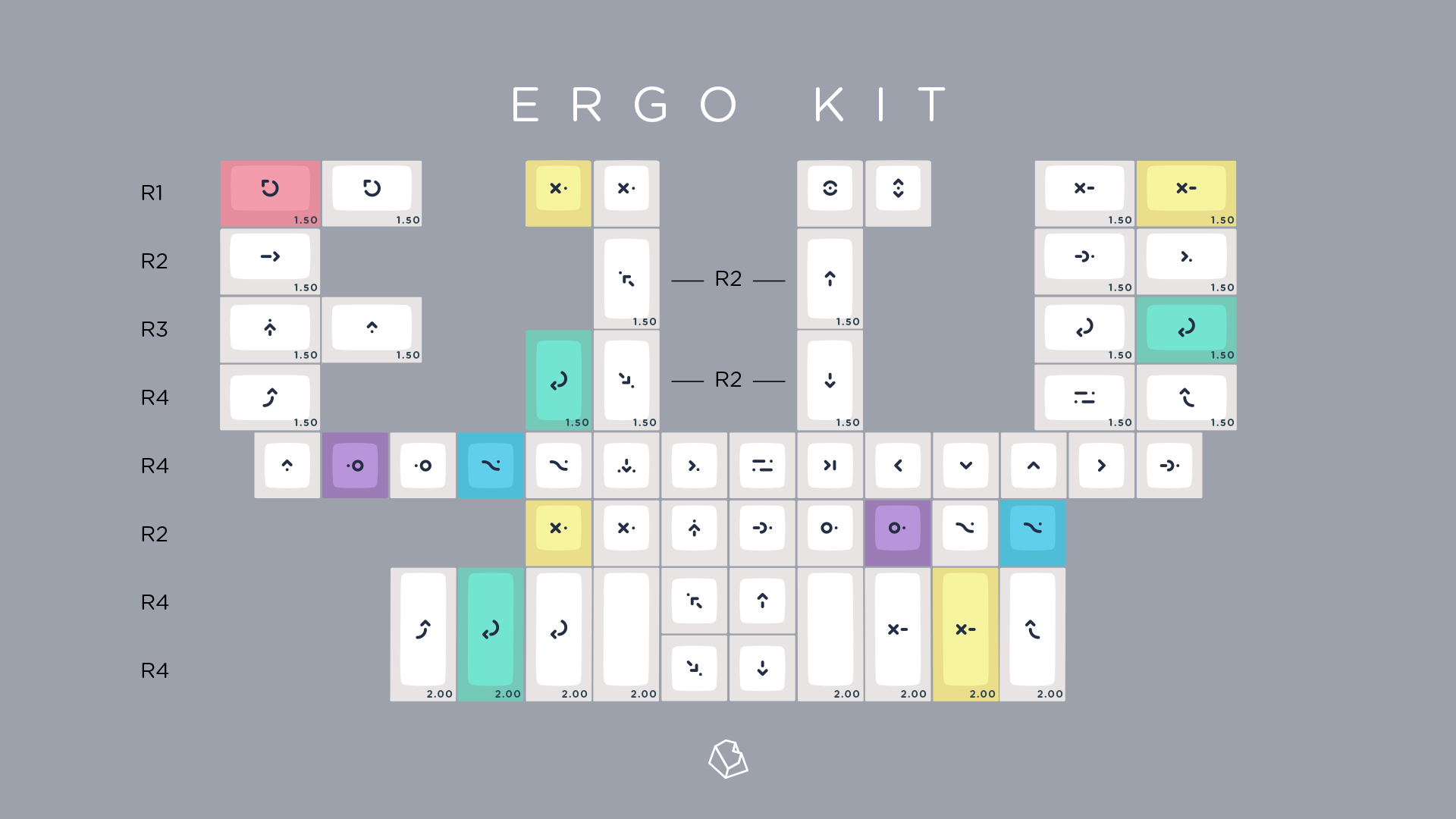 KAT Milkshake (Ergo) | CandyKeys