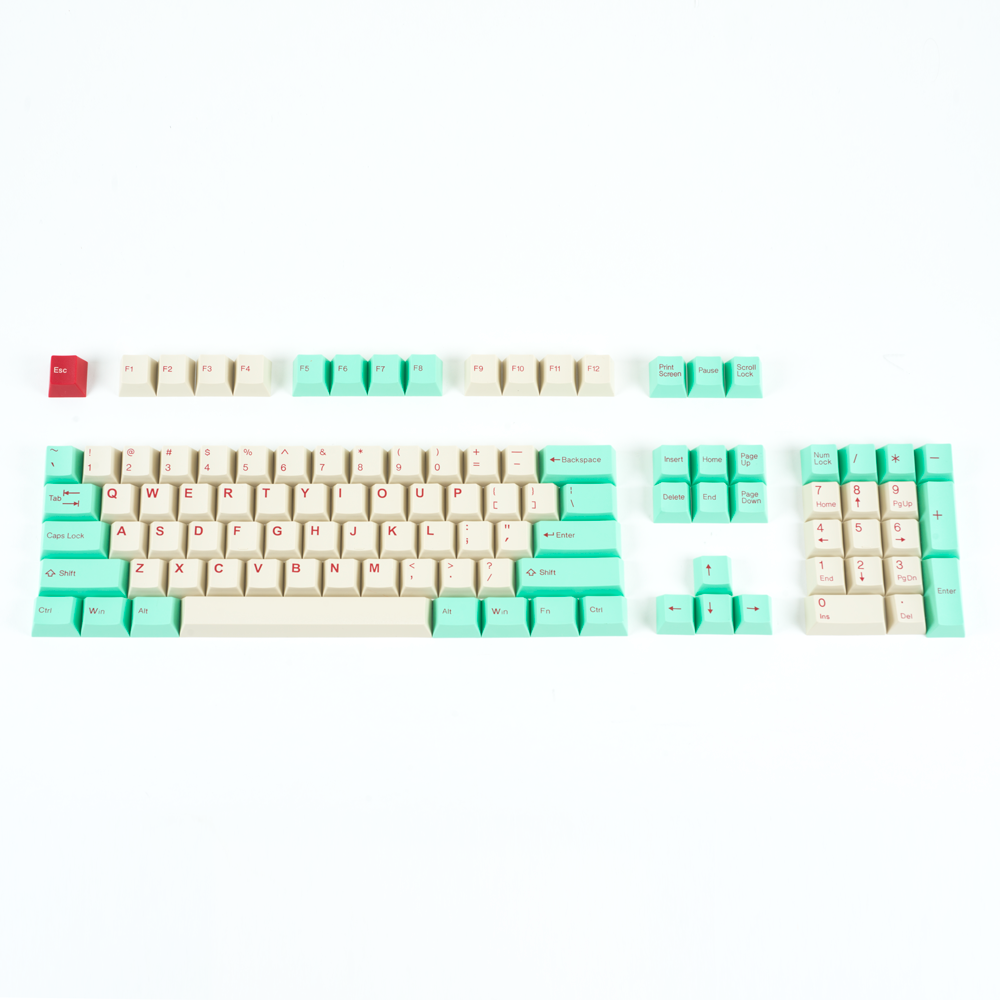 ISO-UK Kit | CandyKeys