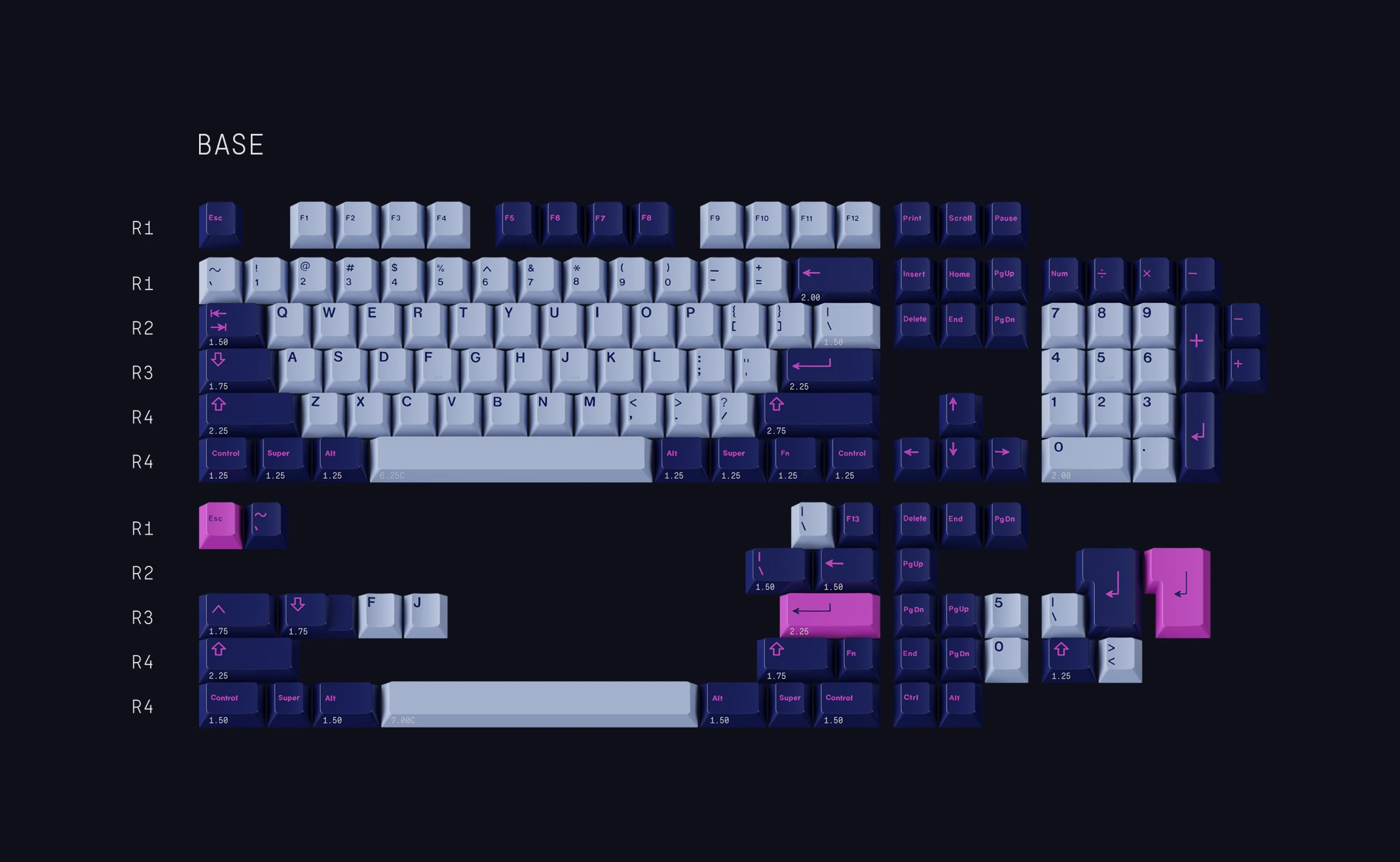 GMK Cojiro (Base Kit) | CandyKeys