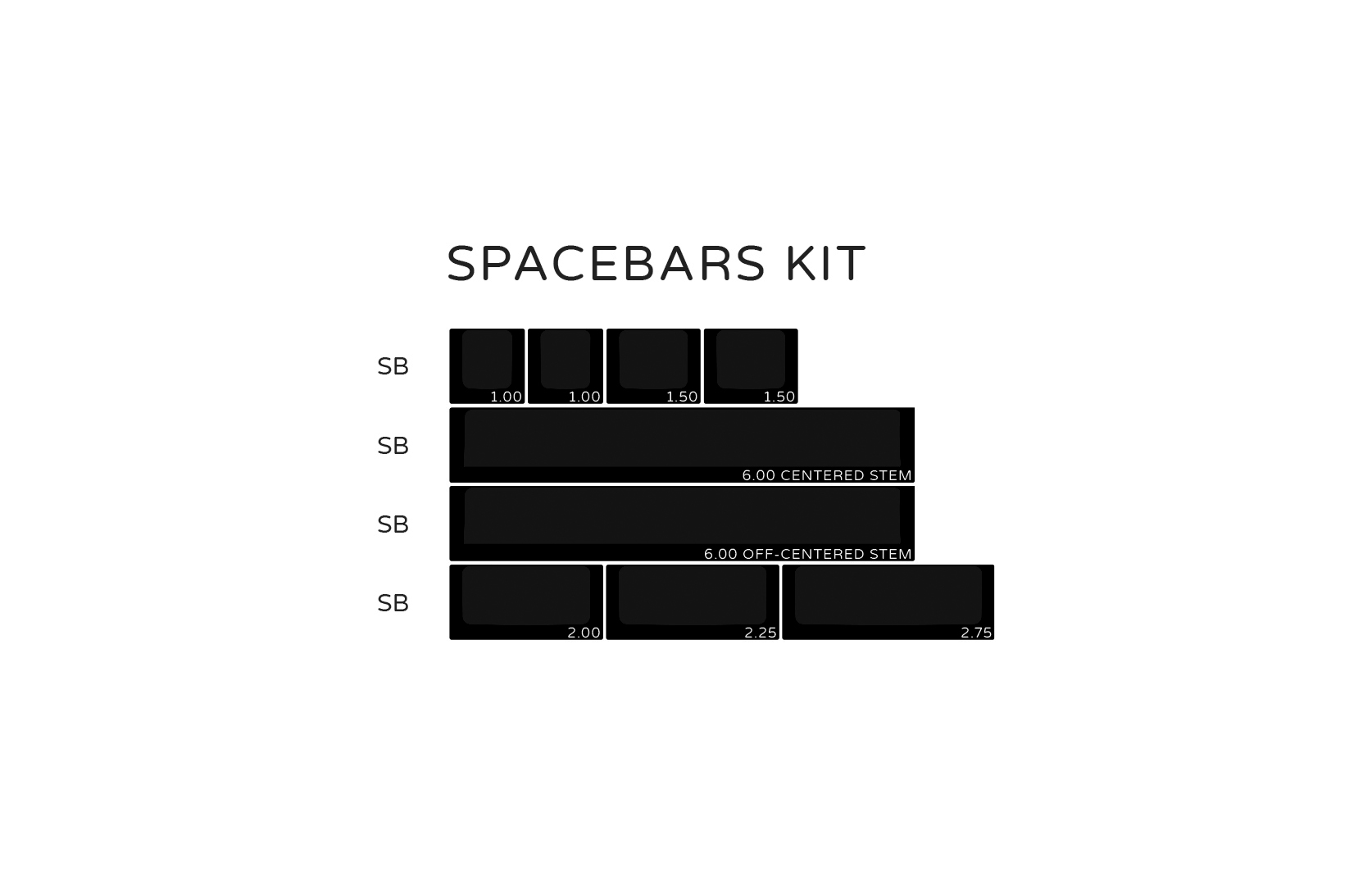 EPBT Wraith Dark (Space Kit) | CandyKeys
