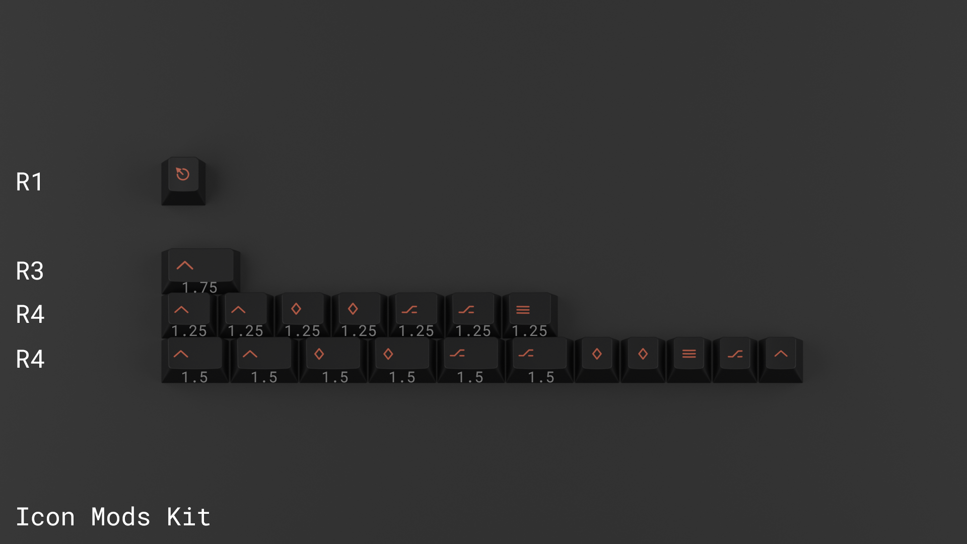 EPBT Solaria (Icon Mods Kit) | CandyKeys