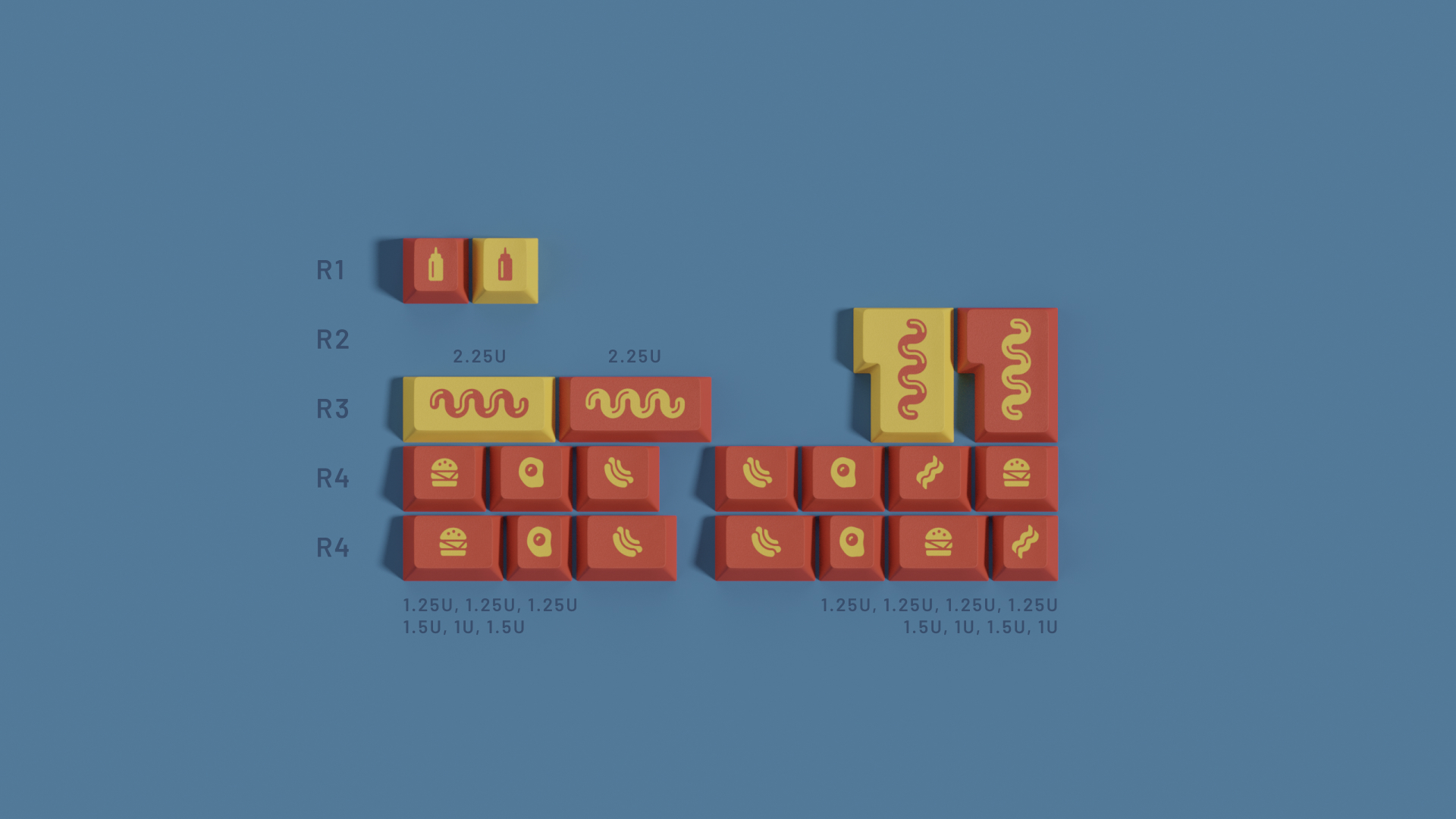GMK Diner (Modifier Novelty Kit) | CandyKeys