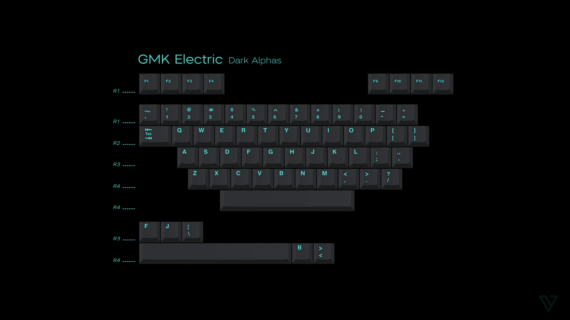 GMK Electric (Dark Alphas Kit) | CandyKeys