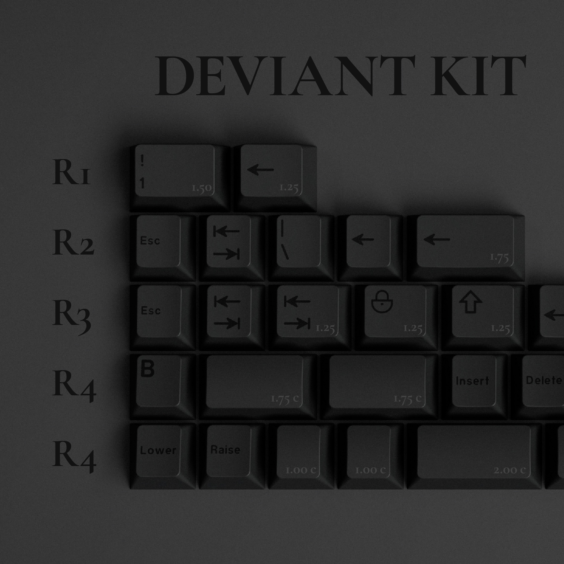 GMK Dark (Deviant Kit) | CandyKeys