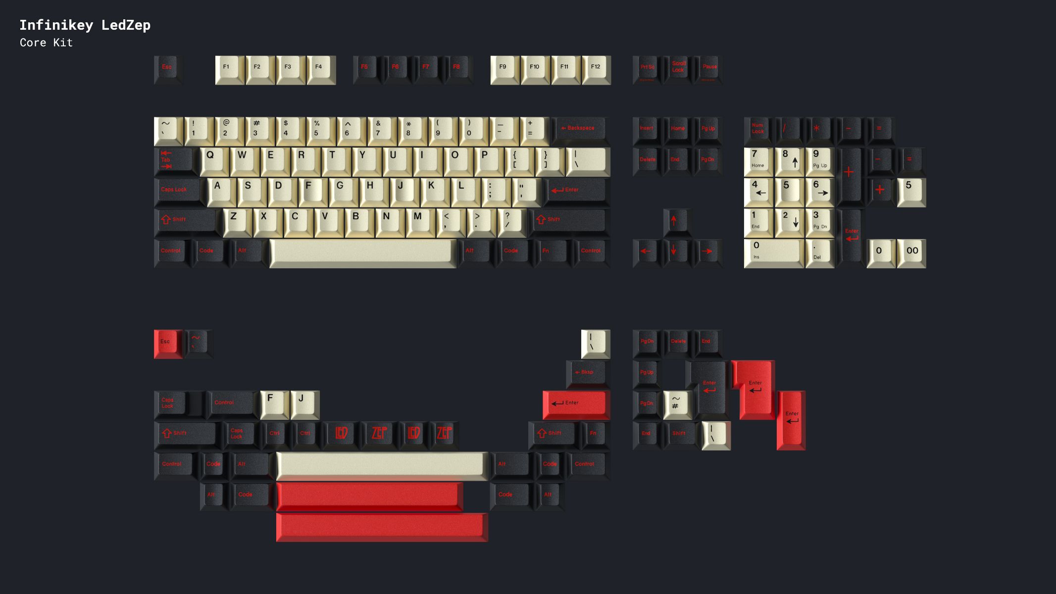 InfiniKey LedZep (Base Kit) | CandyKeys
